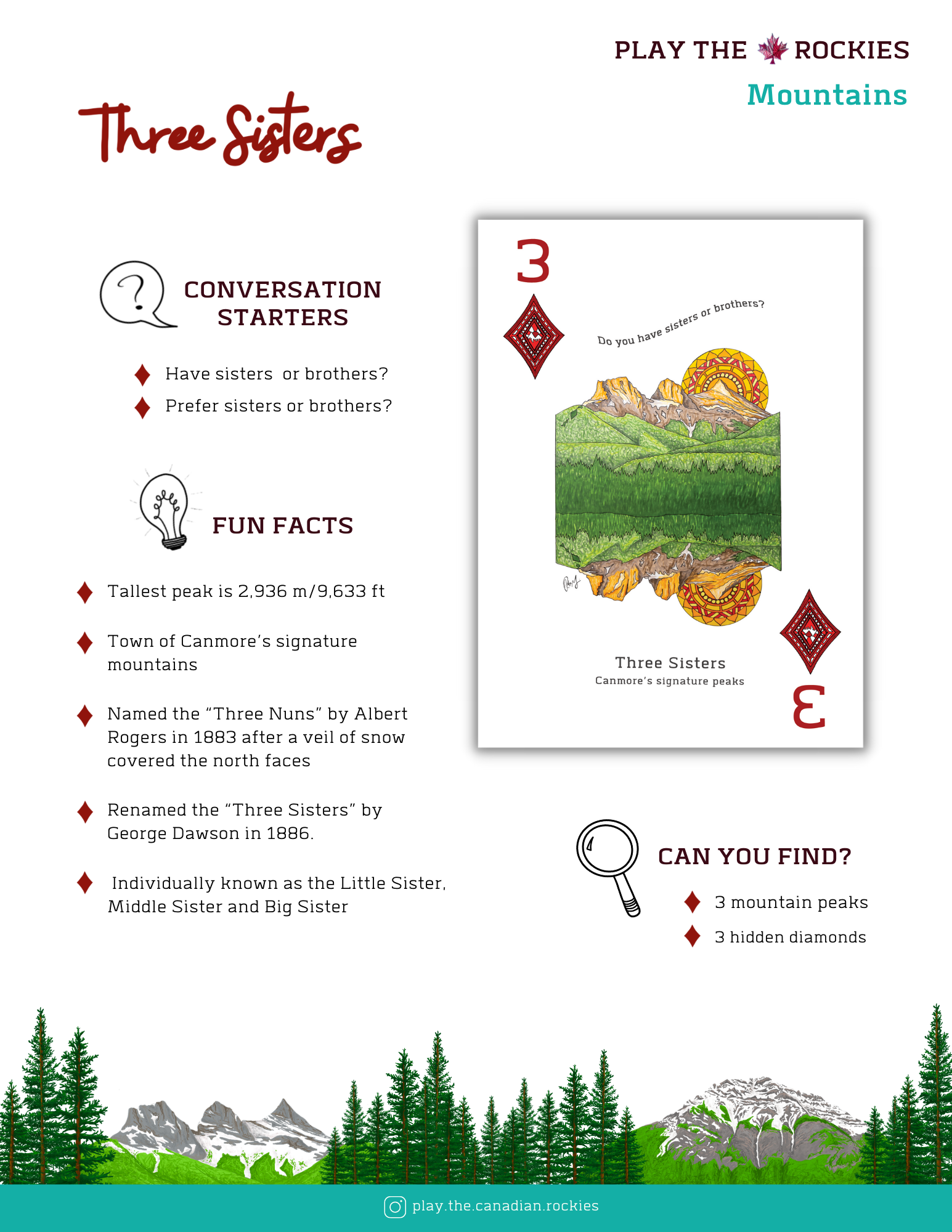 3 Three Sisters - Mountains - Information Sheet