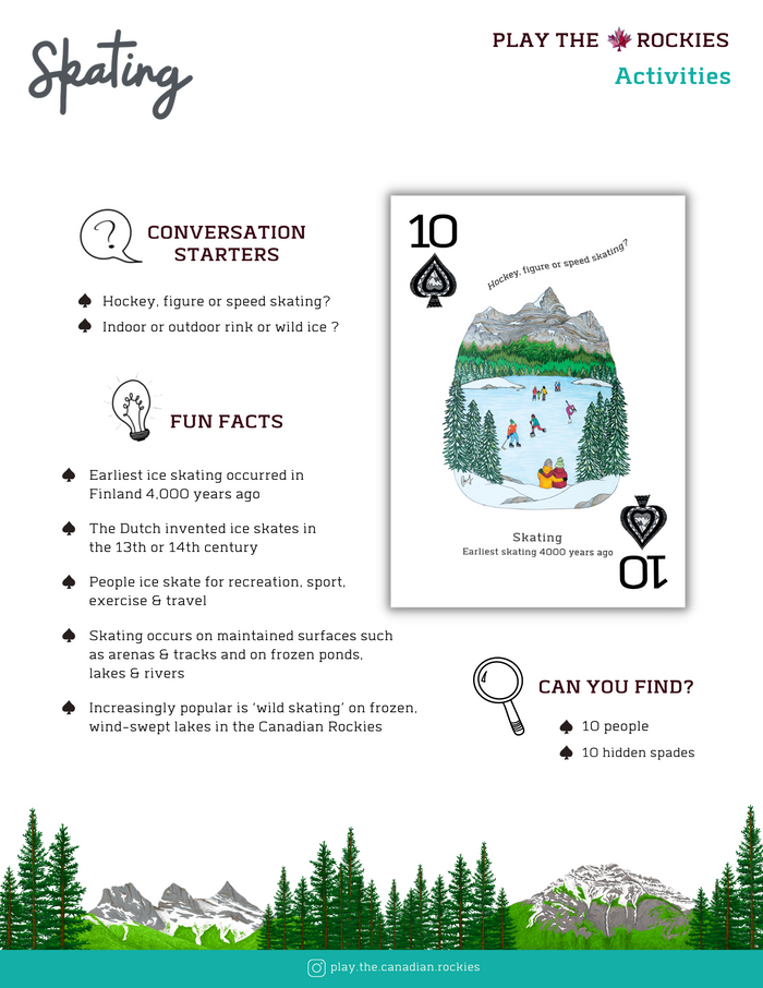 10 Skating - Activities - Information Sheet